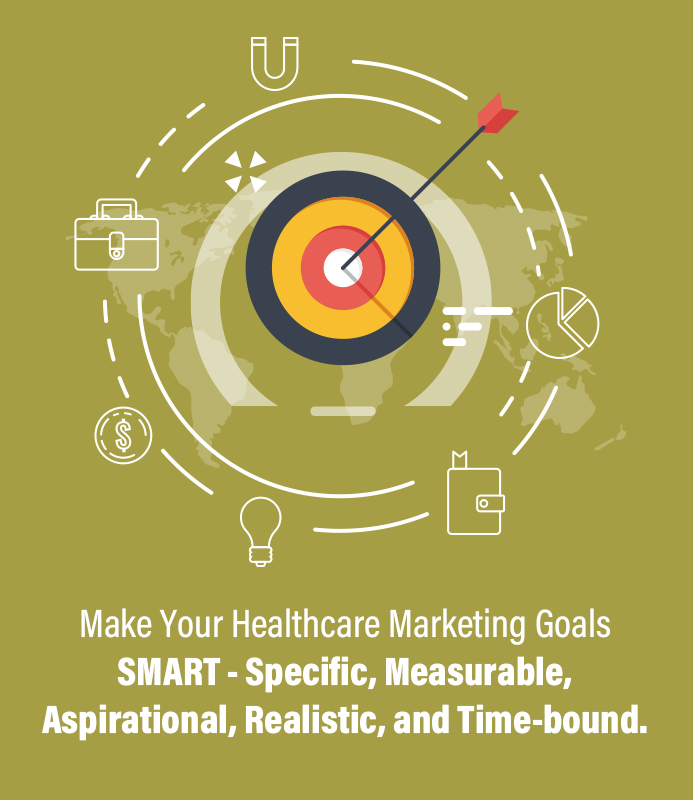 5 Step Action Plan Guide to Achieve Your Goals