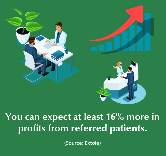 Physician Referral Strategies to Double Your Patient Volume