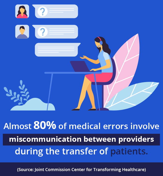 6 Best Practices for Patient-Provider Communication